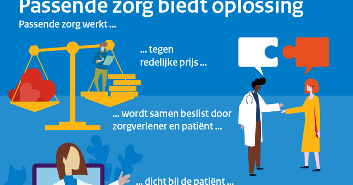 Passende zorg is sleutel om zorg bemensbaar te houden